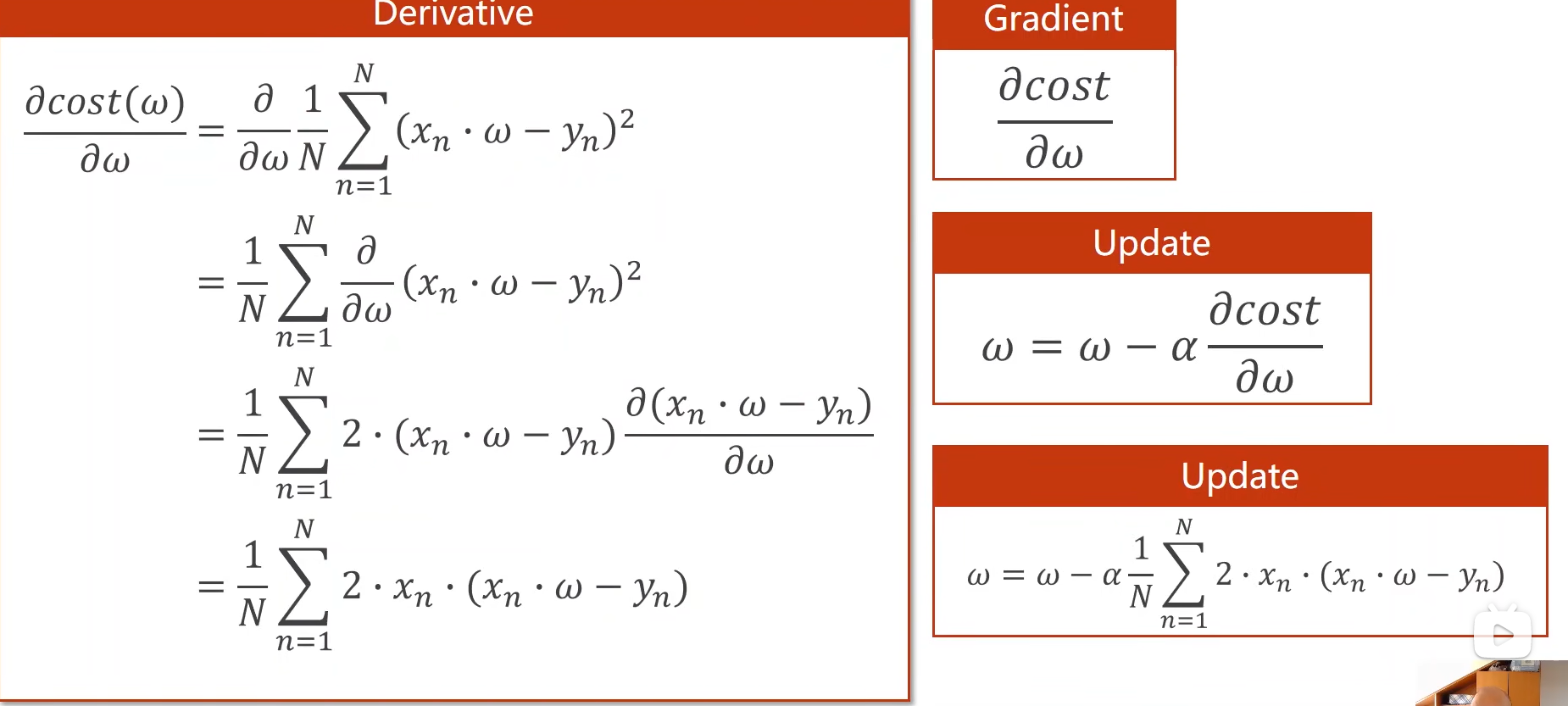 梯度下降原理与实现 - MrKeanu-Blog